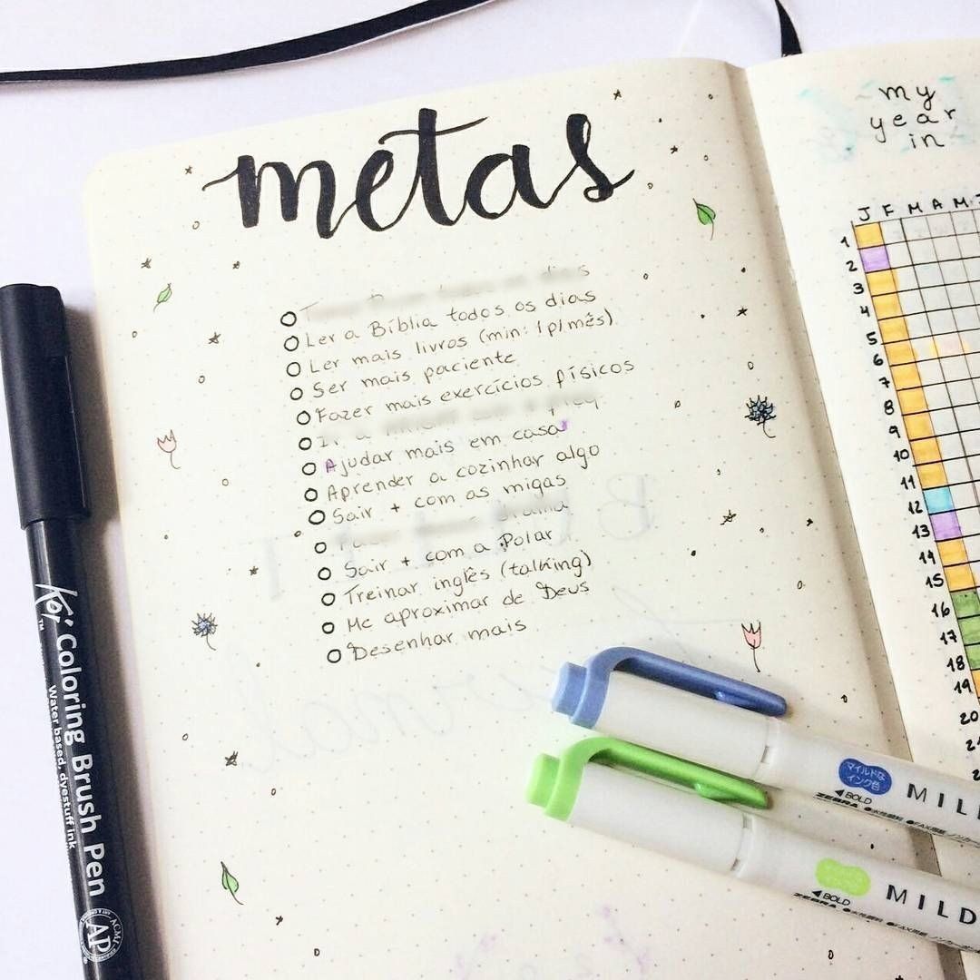 El Bullet Journal como Herramienta para Nuestra Organización